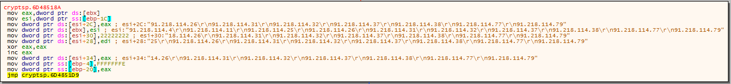 Il ransomware Maze chiude. Era davvero in grado di esfiltrare dati ...